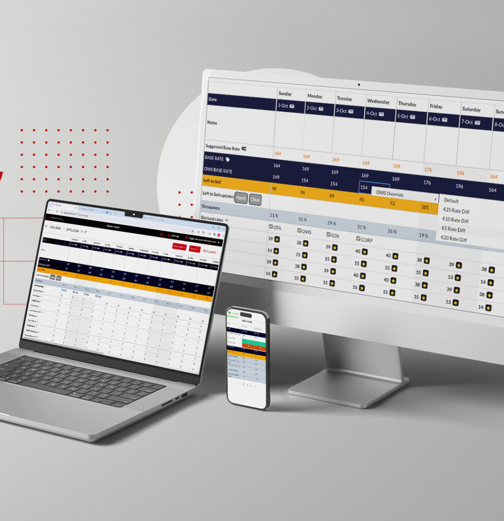 Revanista | Hotel Revenue Management Solutions