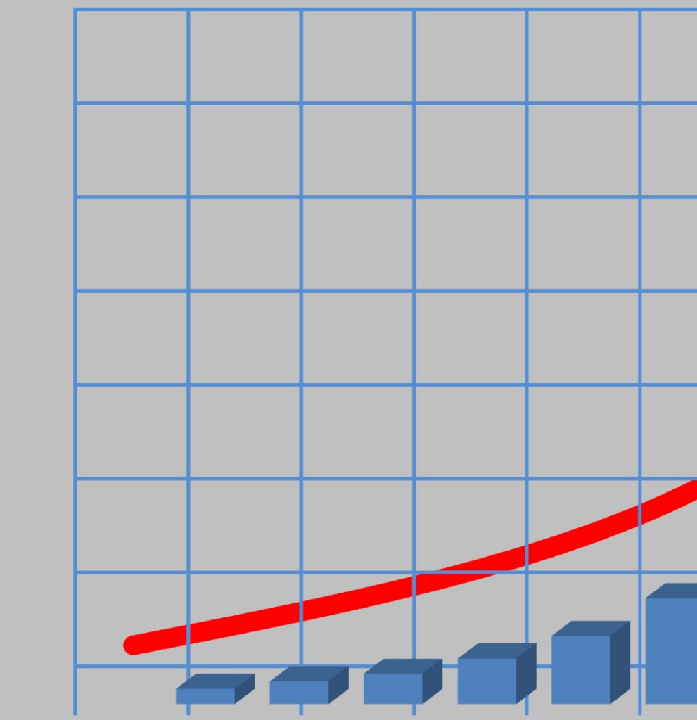 Revanista | Improved Hotel Efficiencies